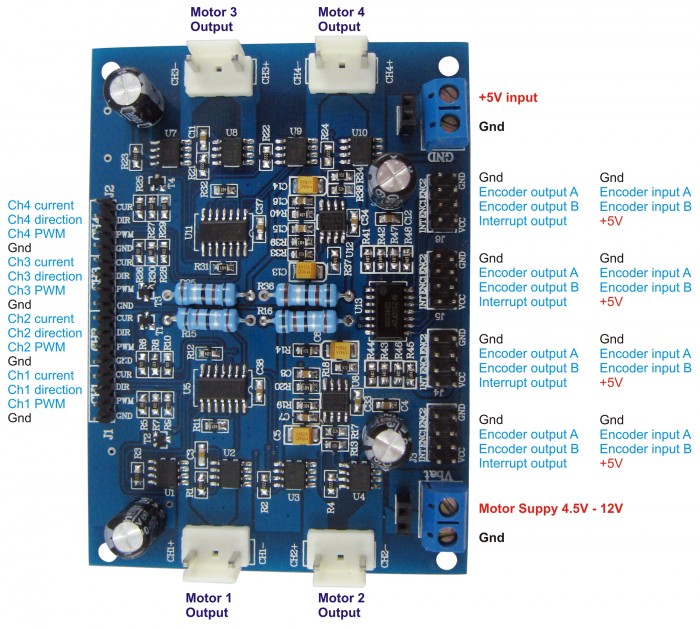 Robot Project Day 4 – Motor Controller | Linux Circle - Do it yourself ...